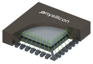 The Ultimate Guide to IC Design - AnySilicon