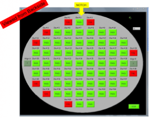 IC Test Flow For Advanced Semiconductor Packages - AnySilicon