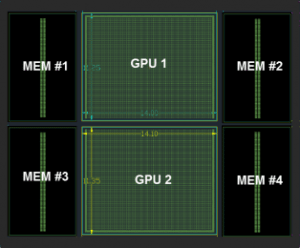 IC Test Flow For Advanced Semiconductor Packages - AnySilicon