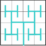 ASIC Design Flow – The Ultimate Guide - AnySilicon