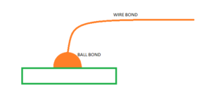 Ball Bond - AnySilicon Semipedia
