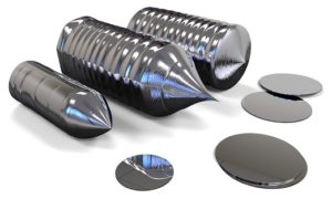 Understanding Wafer Cost - AnySilicon