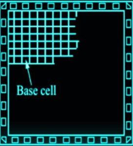 Ultimate Guide: ASIC (Application Specific Integrated Circuit) - AnySilicon
