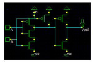 Chip Design 101: Processes, Trends & Best Practices - AnySilicon