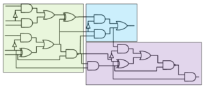 Introduction to Physical Design - AnySilicon