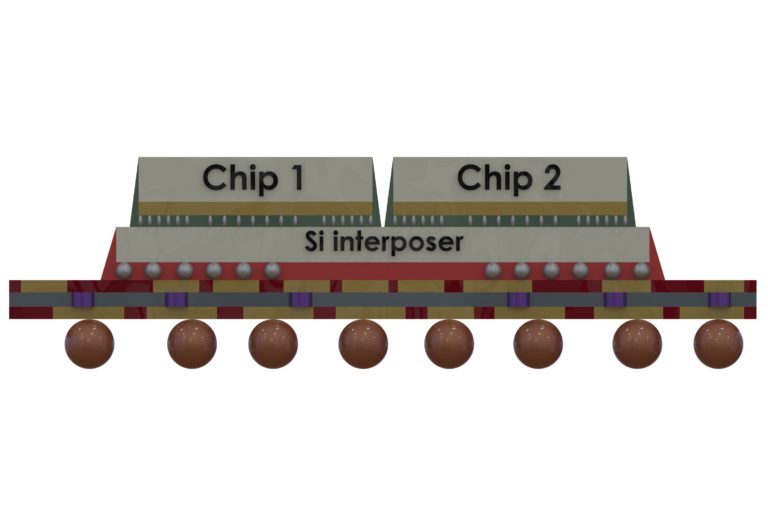 Introduction to System in Package (SiP) - AnySilicon