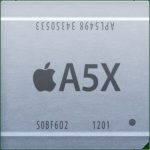 An Inside look into Apple Silicon Journey - AnySilicon