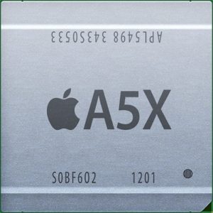 An Inside look into Apple Silicon Journey - AnySilicon