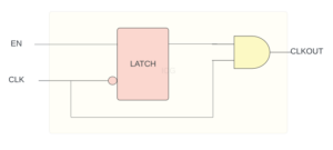10 Most Important Tips For Physical Design Engineers - AnySilicon