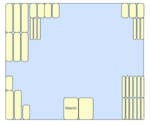 What's the job of a Physical Design Engineer? - AnySilicon