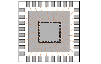 Bonding Diagram Tool - AnySilicon
