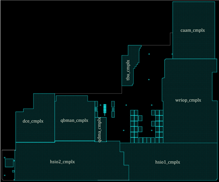 How to Get the Most Out of Fusion Compiler - AnySilicon