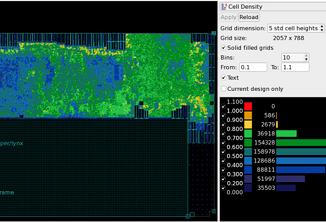 How to Get the Most Out of Fusion Compiler - AnySilicon