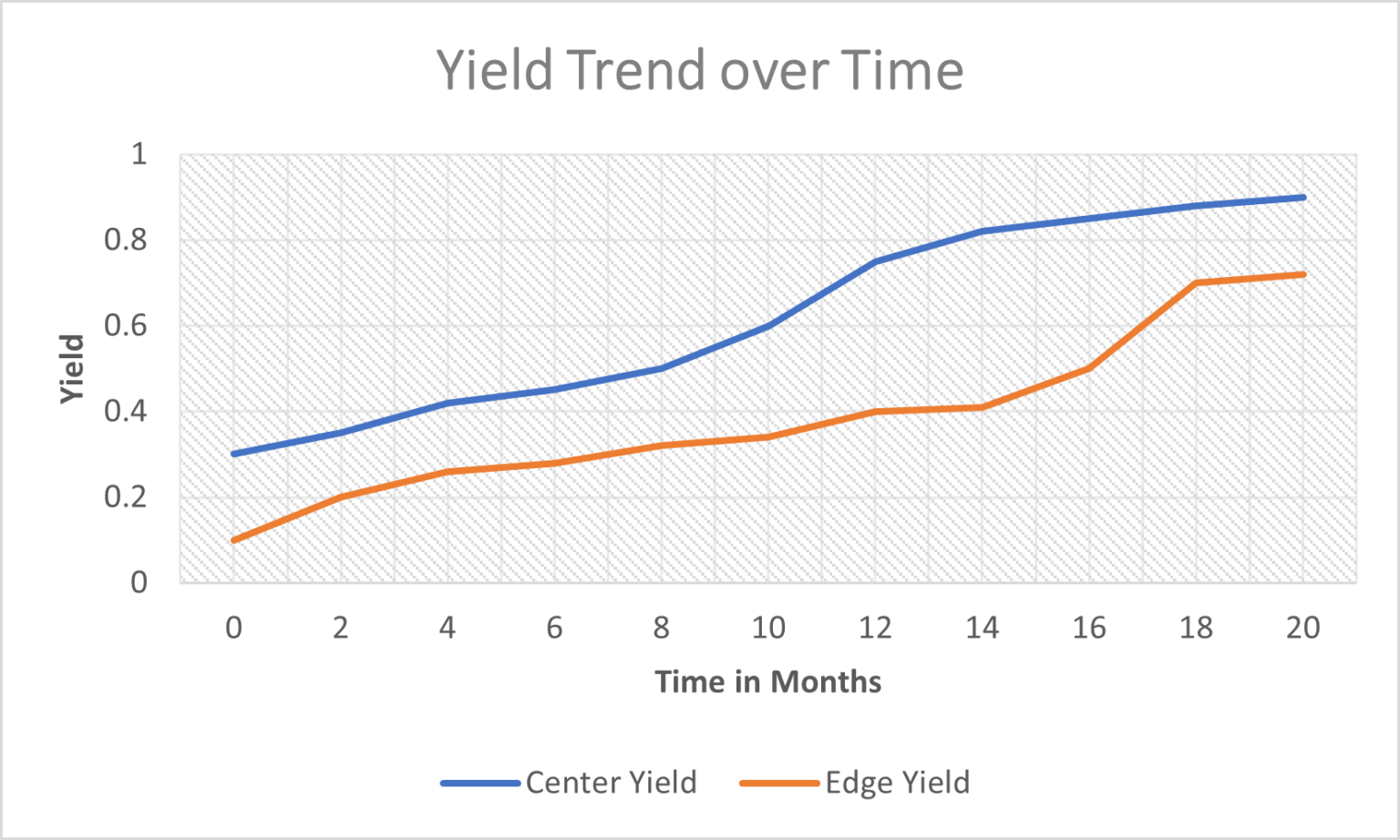 Understanding Semiconductor Testing - AnySilicon