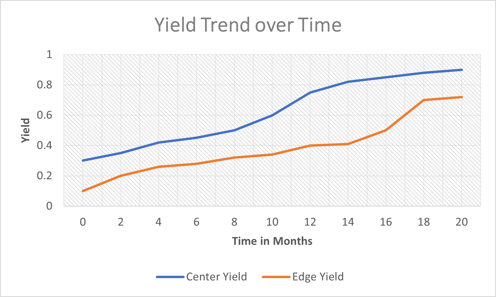 Understanding Semiconductor Testing - AnySilicon
