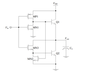 The Ultimate Guide to: BiCMOS - AnySilicon