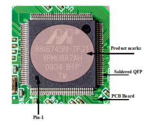 The Ultimate Guide to QFP Package - AnySilicon