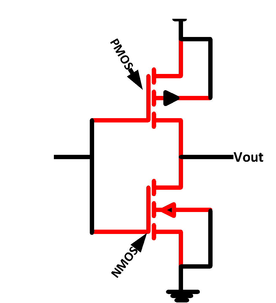 A Guide to BCD, CMOS, FinFET, SOI, GaN and SiC - AnySilicon