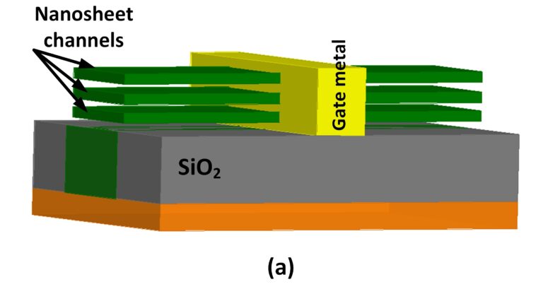 The Ultimate Guide to Gate-All-Around (GAA) - AnySilicon